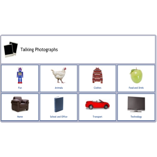 Grid Player | Communication Boards