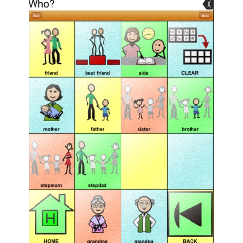 TouchChat HD - AAC | Communication Boards