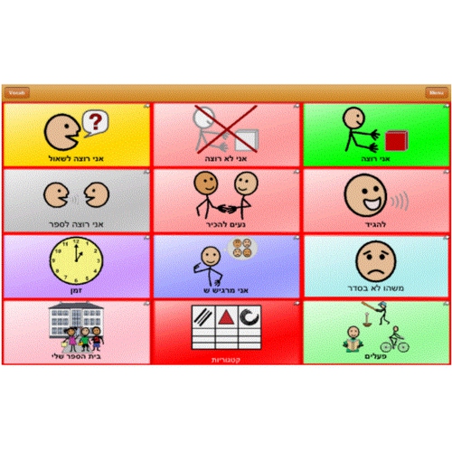 TouchChat HD - AAC | Communication Boards